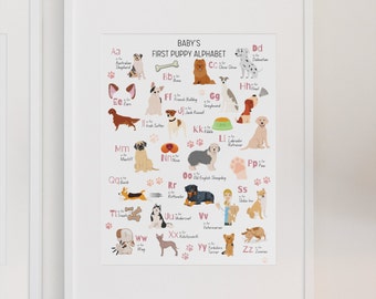 Baby Nursery Puppy Dog Alphabet Art Download navy - Etsy