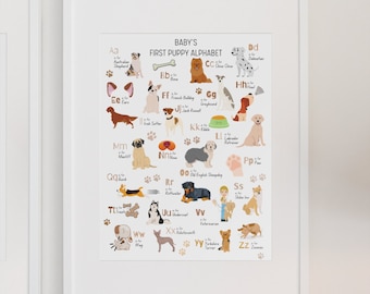 Baby Nursery Puppy Dog Alphabet Art Download navy - Etsy