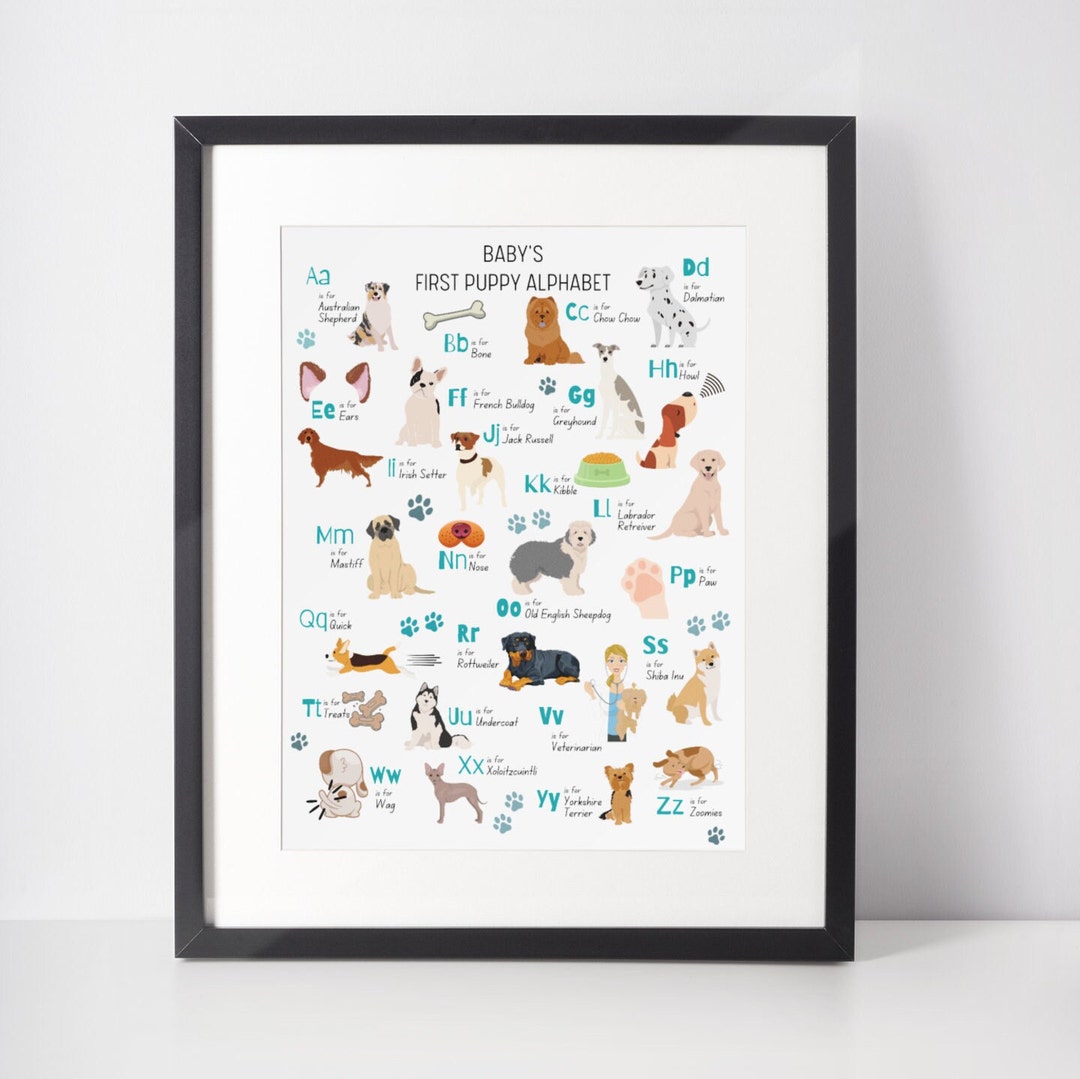 Baby Nursery Puppy Dog Alphabet Art Download - Etsy