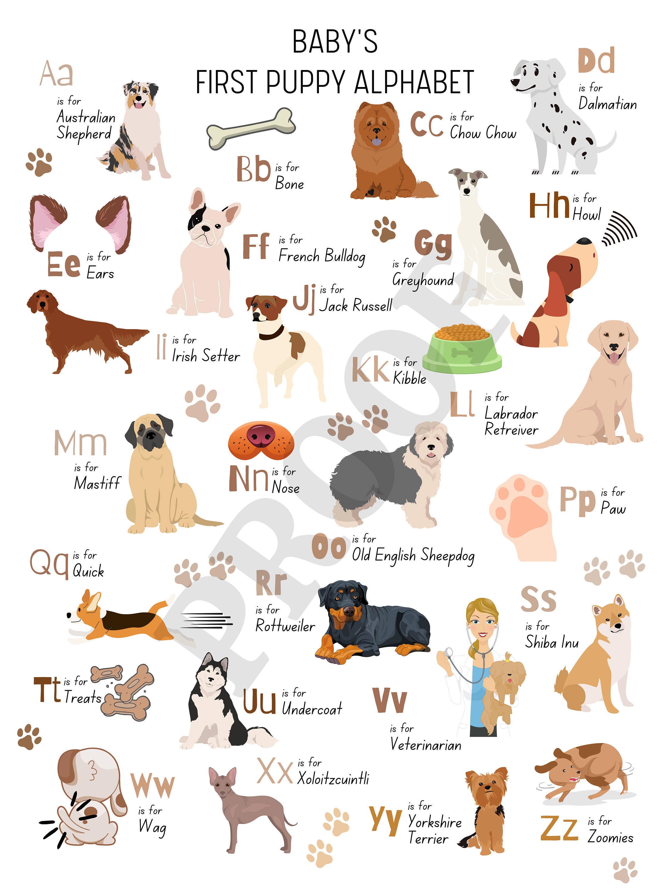 Baby Nursery Puppy Dog Alphabet Art Download Neutral - Etsy