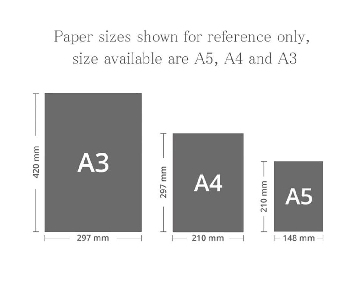 Coffee Menu Chalk New Home Gift - Etsy