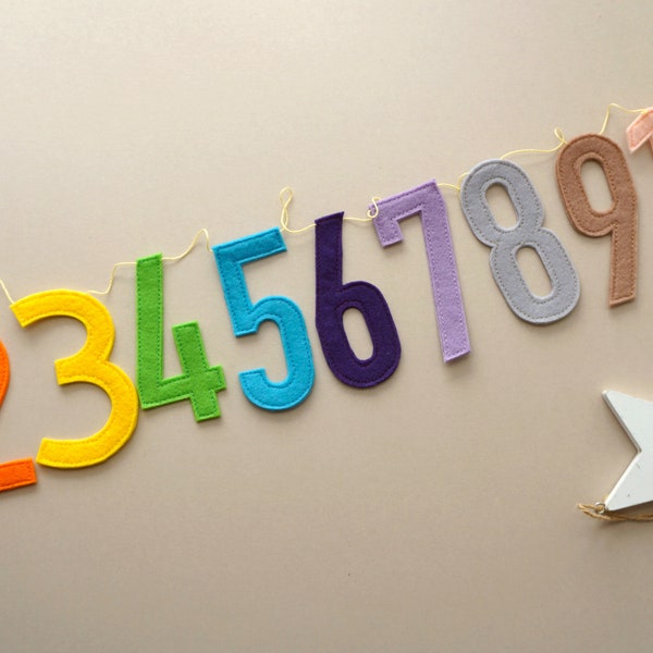 Felt Numbers - Etsy