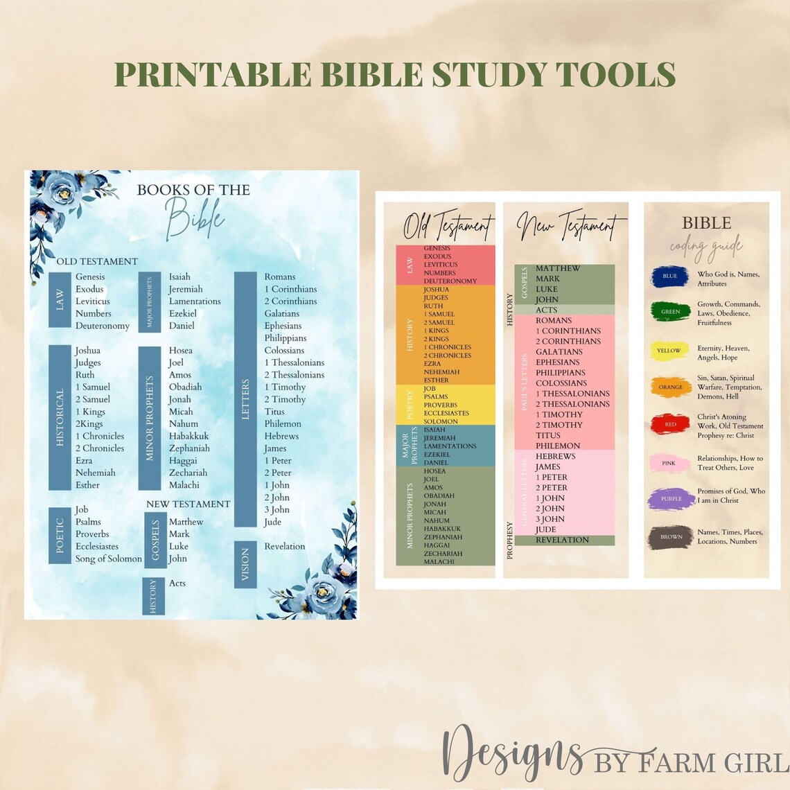 Printable Bible Study Bundle Printable Bible Tabs Bible - Etsy