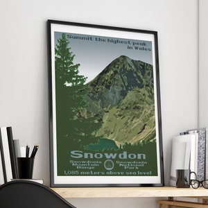 Snowdon, Snowdon Mountain, Snowdon Poster, Snowdon Print, Snowdon Art ...