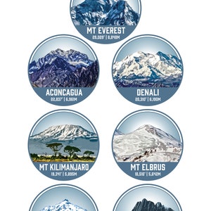 The Seven Summits Poster, Seven Summits Print, 7 Summits, Seven Summits ...