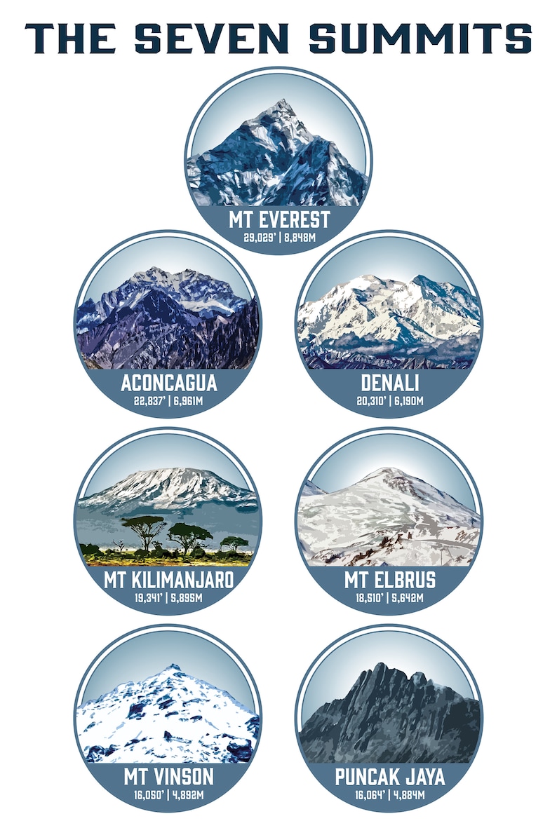 The Seven Summits Poster, Seven Summits Print, 7 Summits, Seven Summits ...