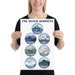 The Seven Summits Poster, Seven Summits Print, 7 Summits, Seven Summits ...