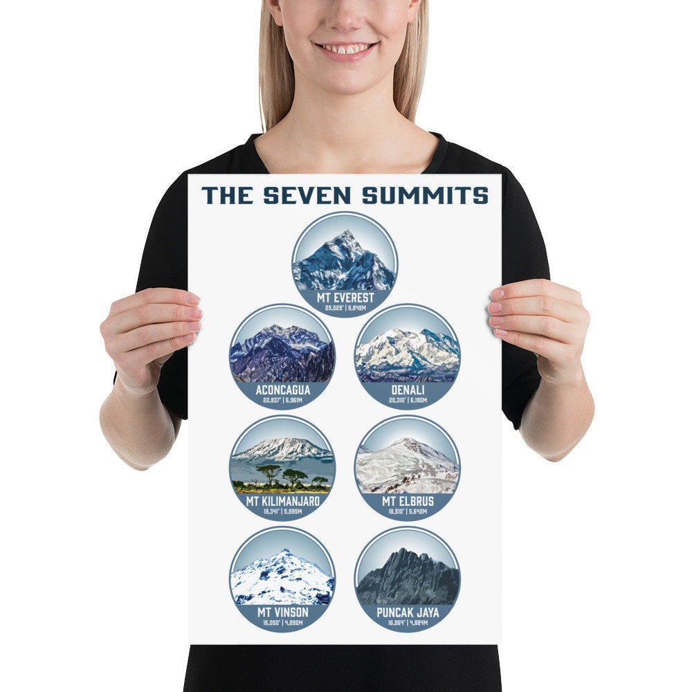 The Seven Summits Poster Seven Summits Print 7 Summits - Etsy