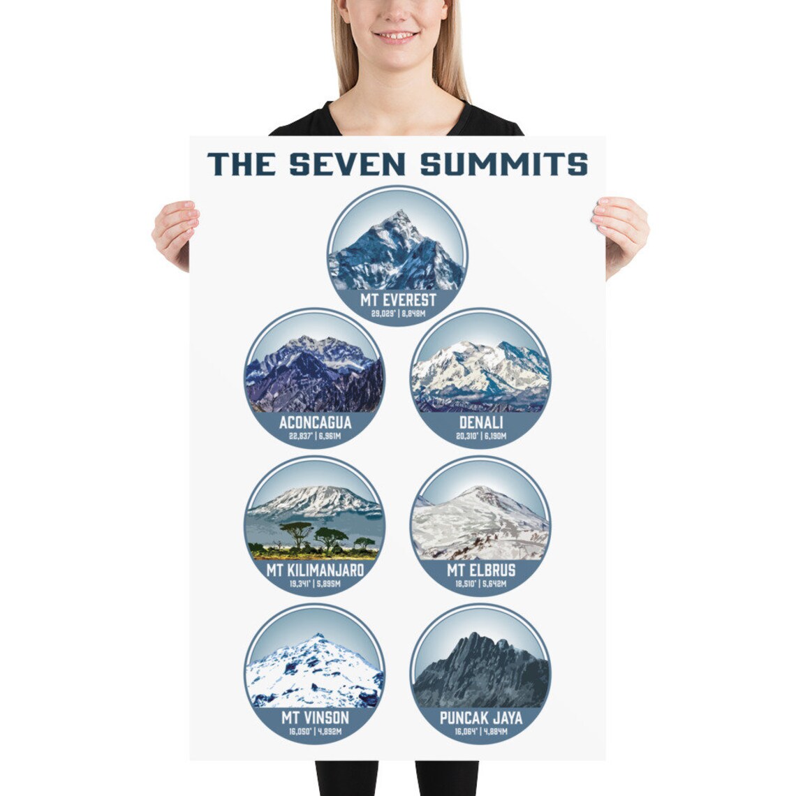 The Seven Summits Poster, Seven Summits Print, 7 Summits, Seven Summits ...