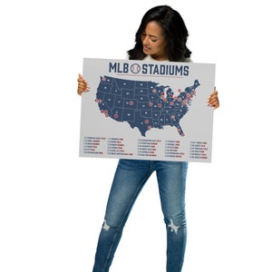 MLB Stadium Map: Baseball Ballpark Checklist Poster - Etsy