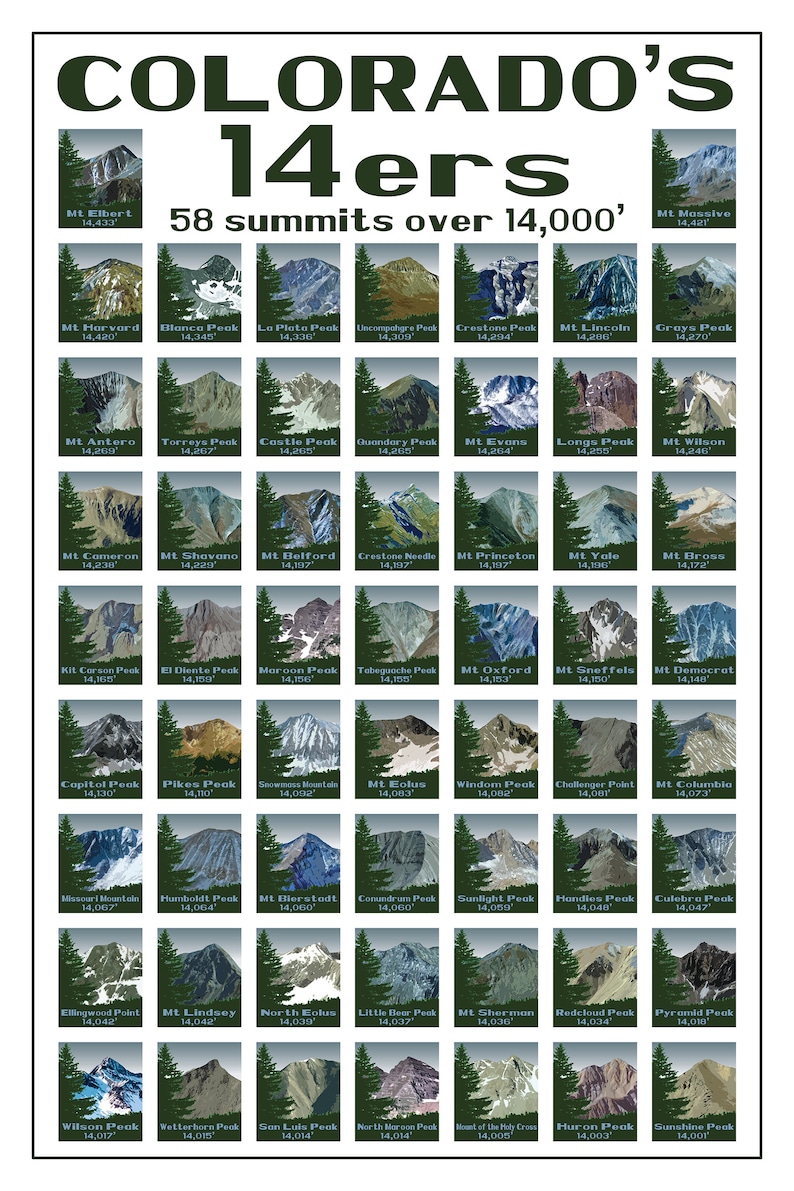 Colorado 14ers Poster | Etsy