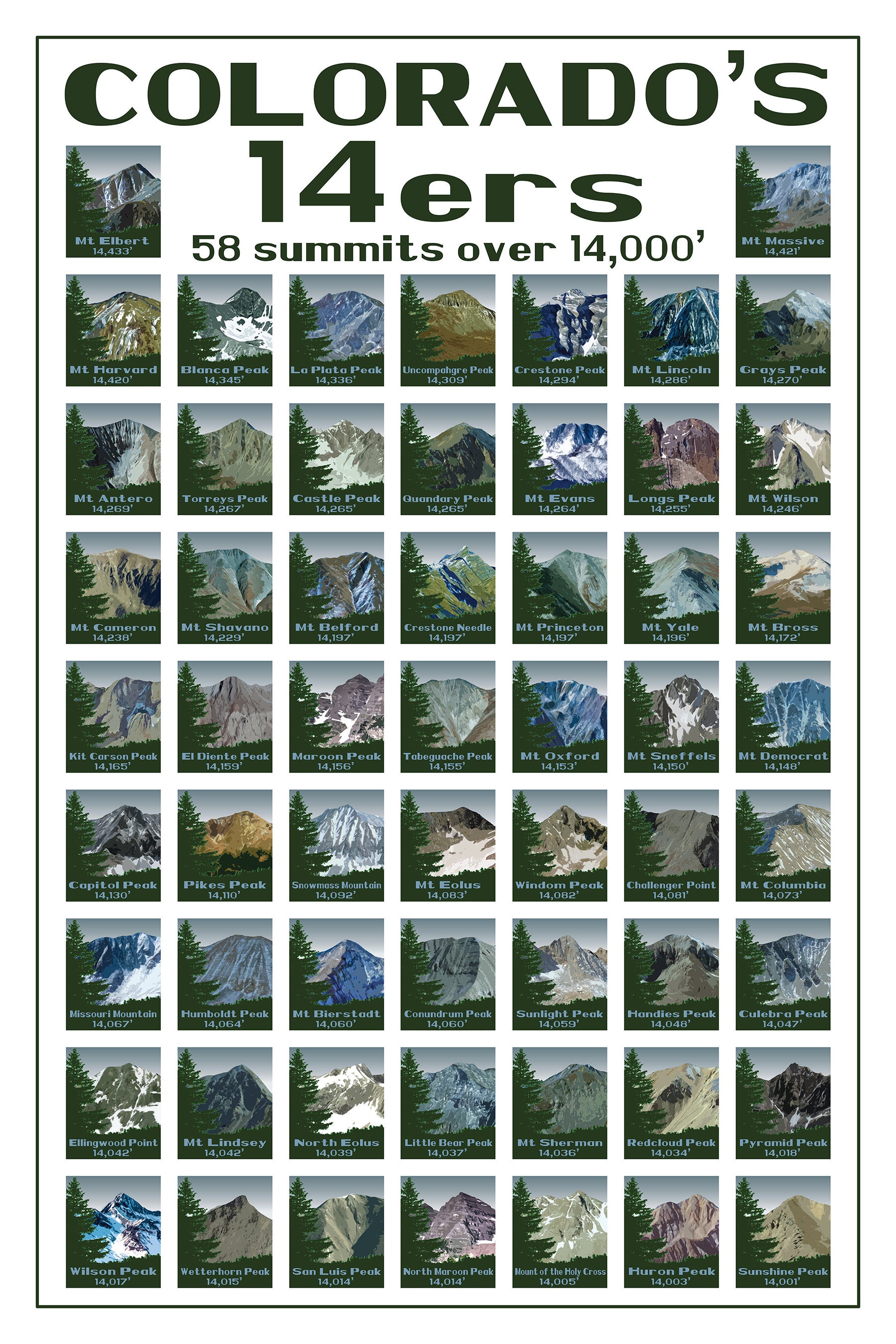 Colorado 14ers Poster | Etsy