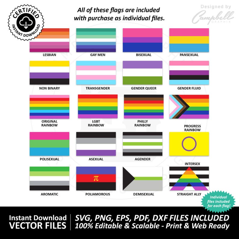 LGBTQ Flags SVG Bundle: Ready-to-use Vector Art (instant Download ...