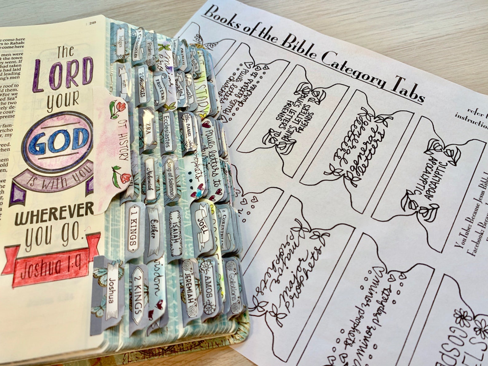 Bible Journaling Bible Tabs | Categories of the Books of the Bible ...