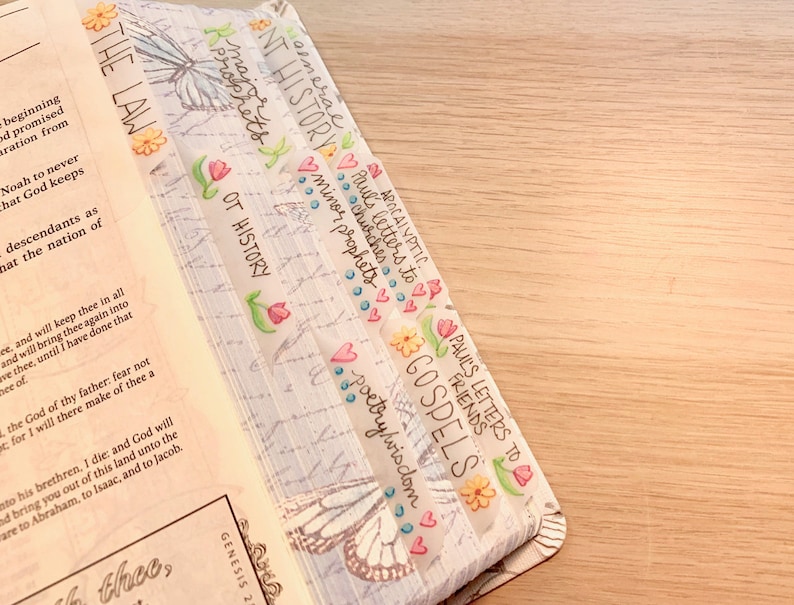 Bible Journaling Bible Tabs | Categories of the Books of the Bible ...