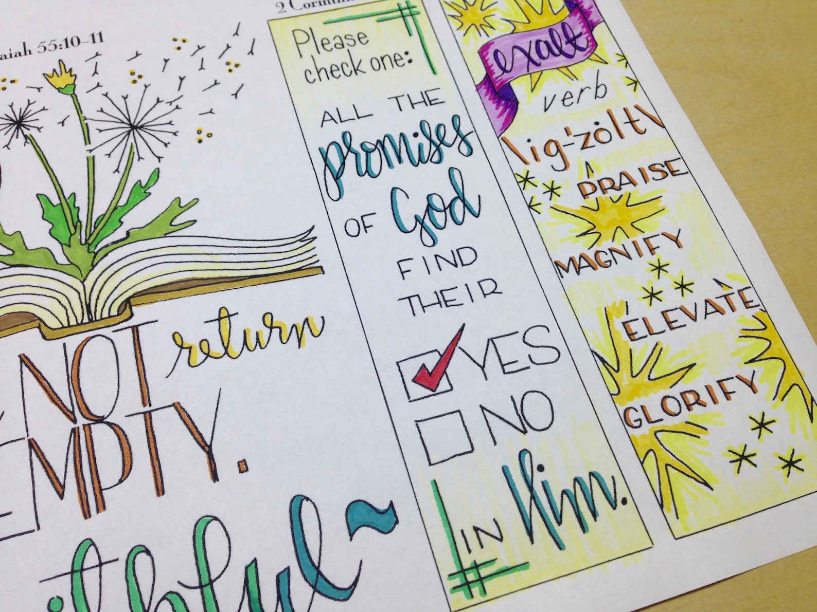 A Faithful God Bible Journaling Margin Art & Tip-in, Printable and ...