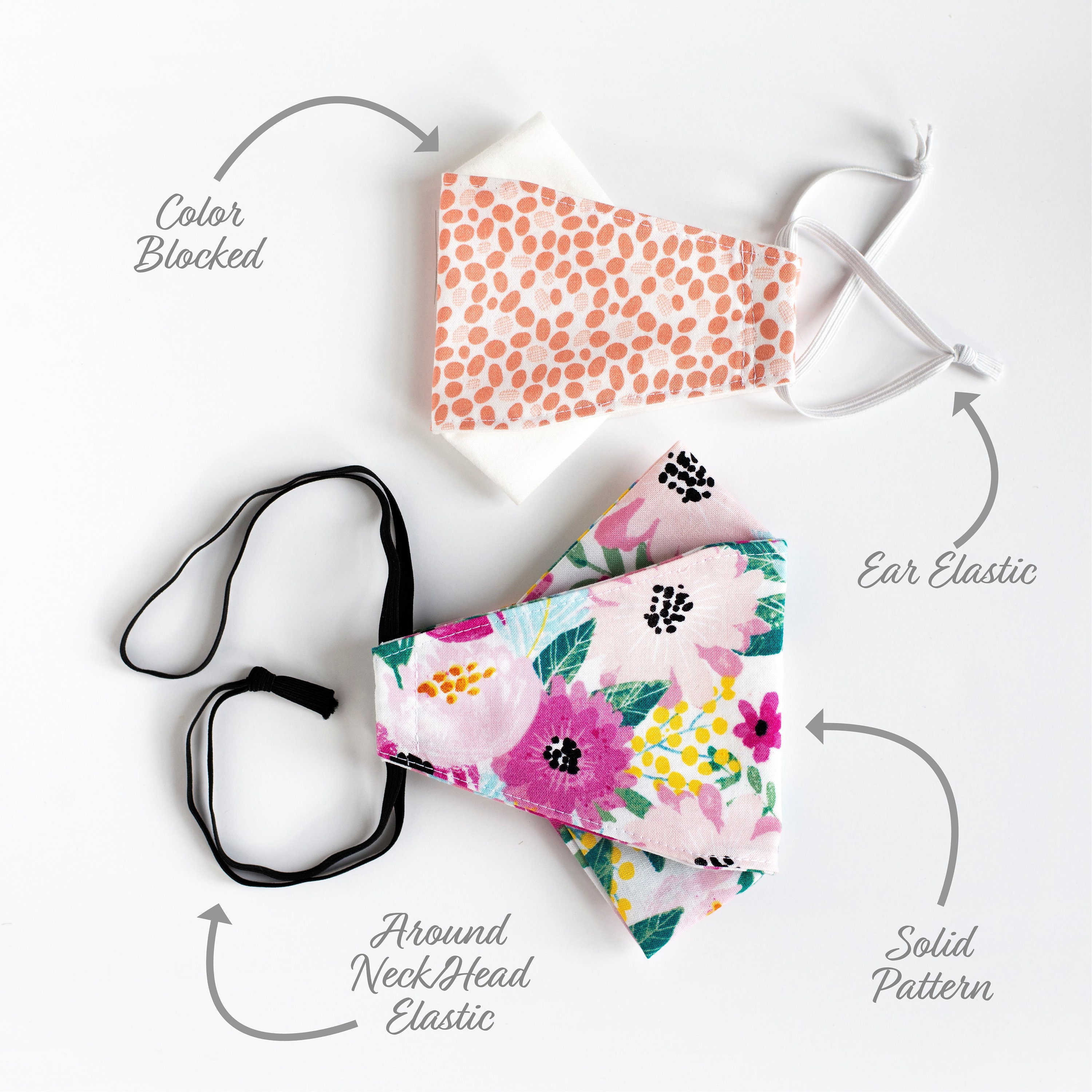 Face Mask Pattern Face Mask Pattern PDF Face Mask Pattern - Etsy