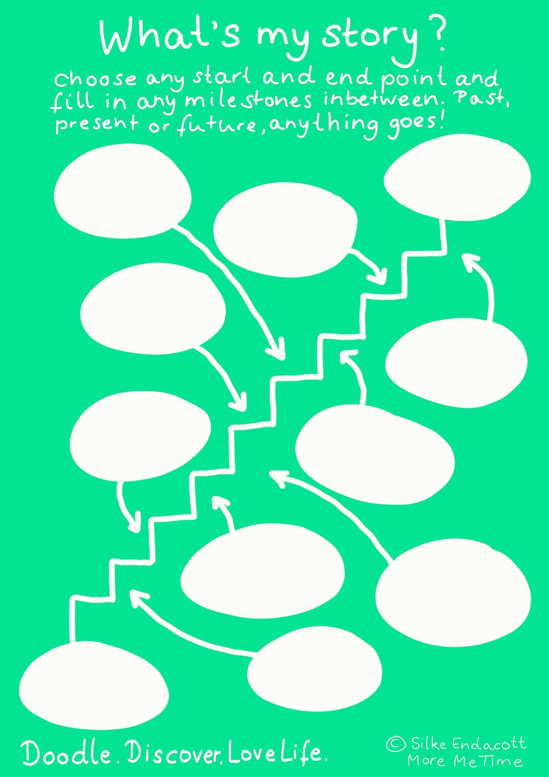 My Story Children's Life Events Activity Sheet, Kids Self Awareness ...