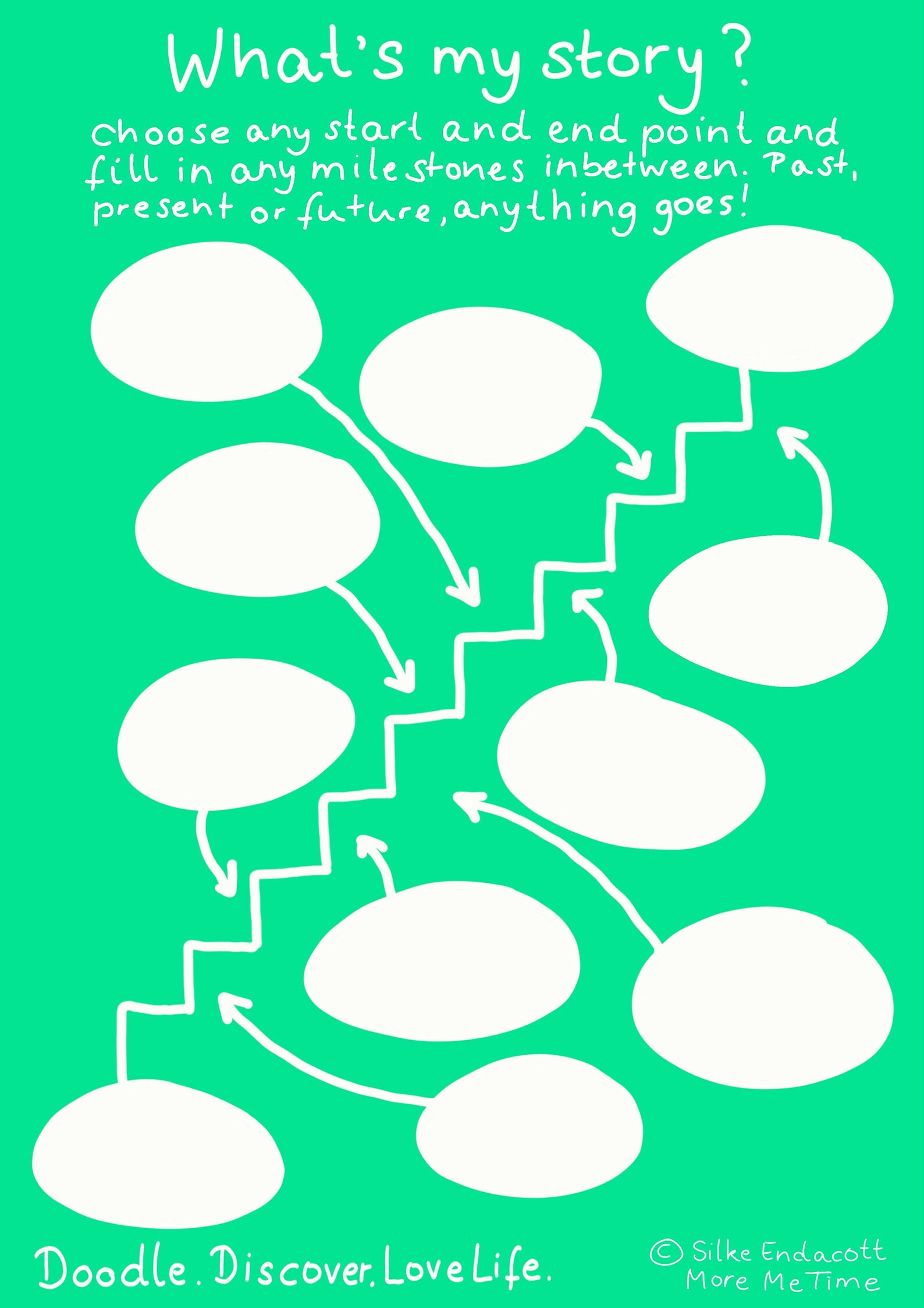 My Story Children's Life Events Activity Sheet, Kids Self Awareness ...