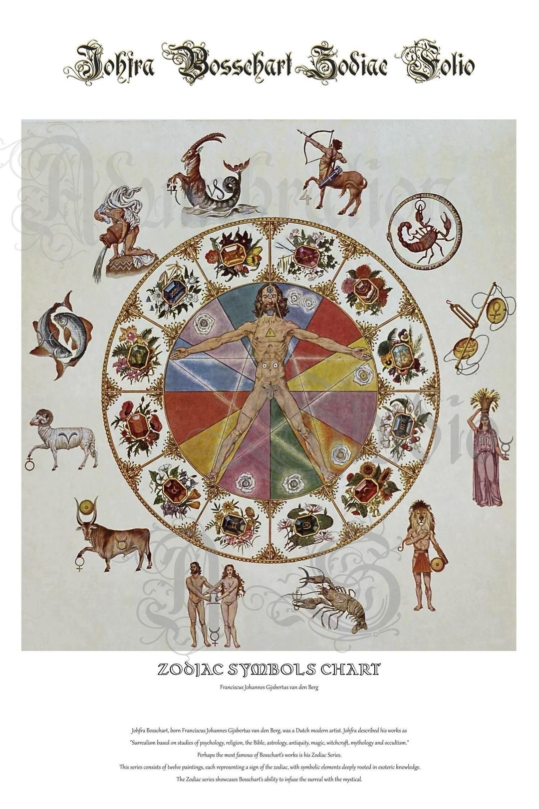 Johfra Bosschart Zodiac Series Folio 1 or Gift Set of 12 Prints, All 12 ...