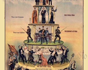 Pyramid of Capitalist System - Etsy