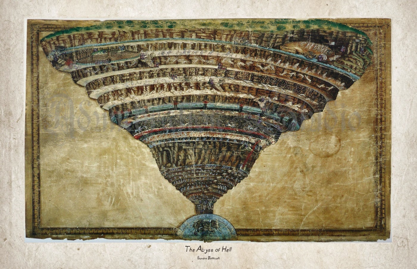 The Abyss Hell The Abyss Hell