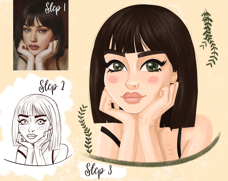 Custom HEADSHOT Cartoon Portrait From Photo Digital - Etsy