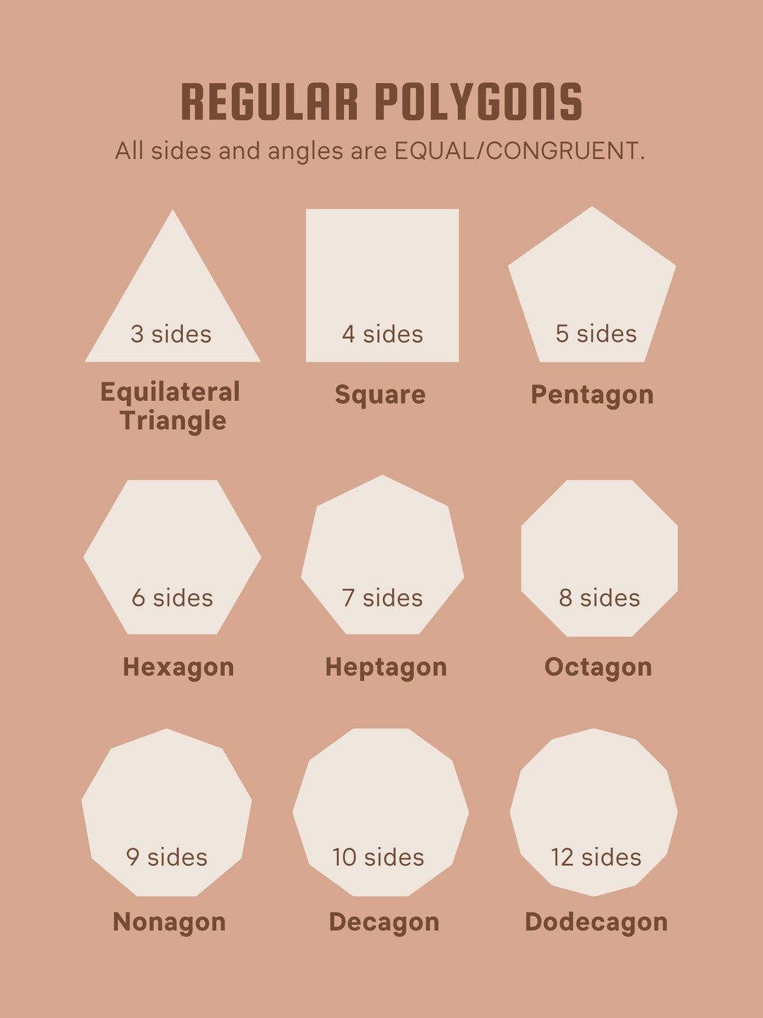 Regular Polygons Poster Coral Background - Etsy