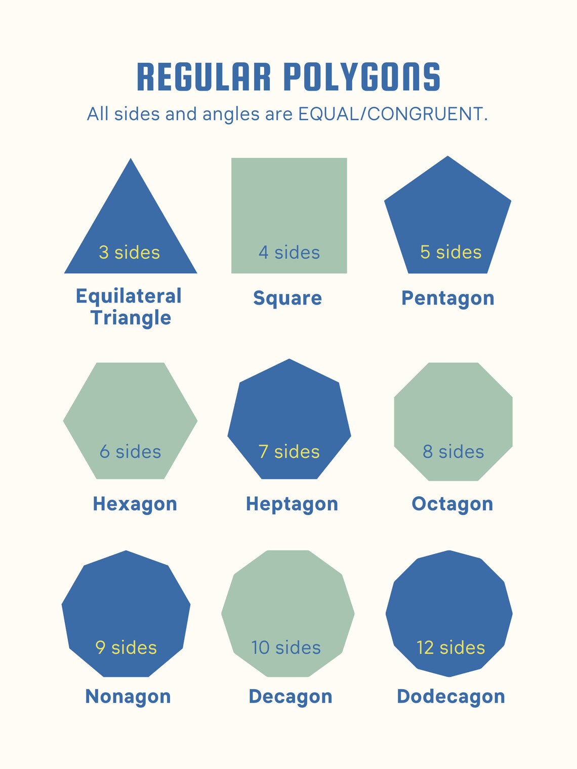 Regular Polygons Poster Blue & White - Etsy