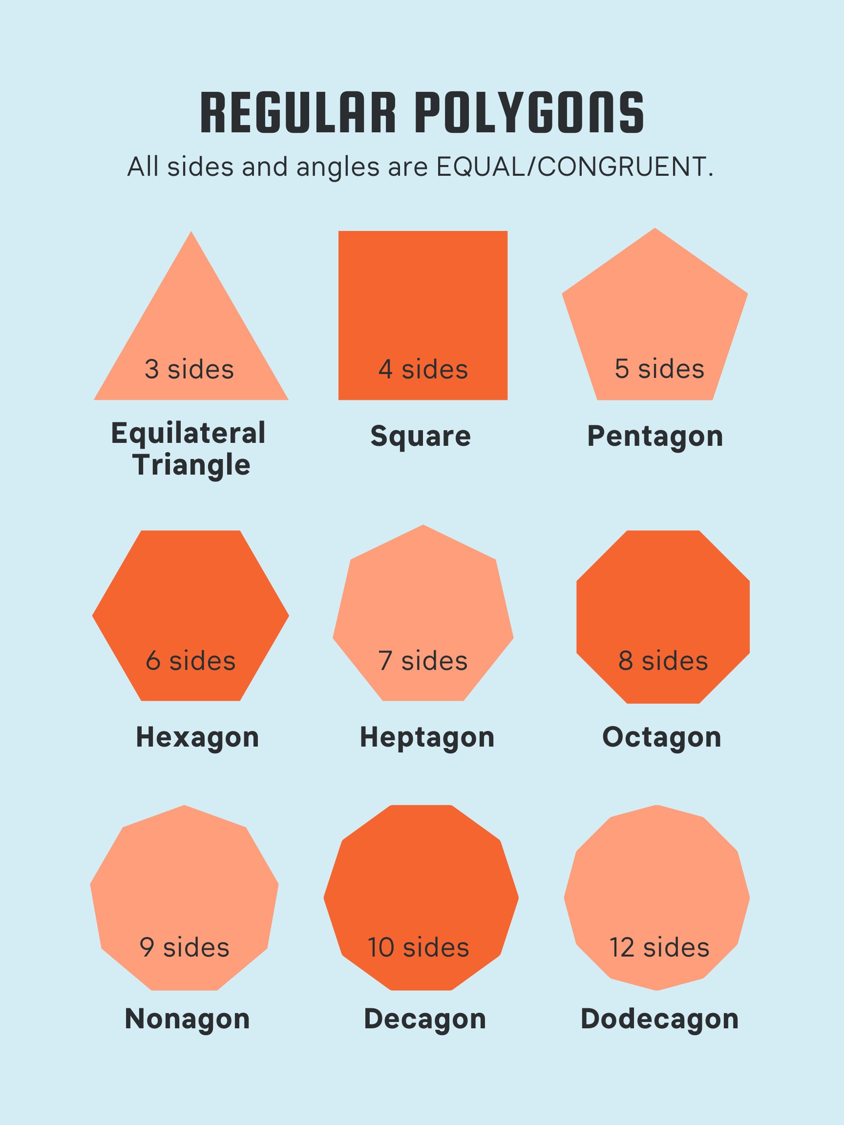Regular Polygons Poster Blue & Organe - Etsy