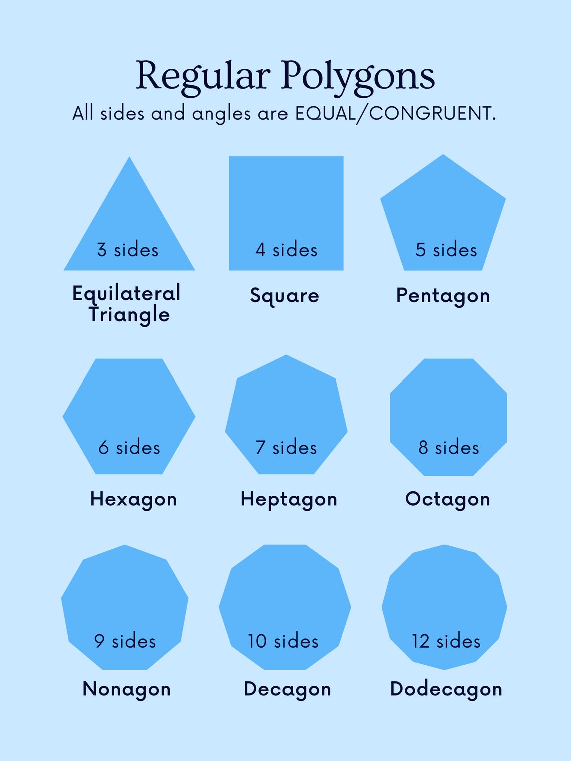 Regular Polygons Poster Blue Background - Etsy
