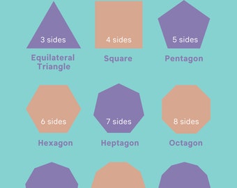 Regular Polygons Poster Blue Background - Etsy