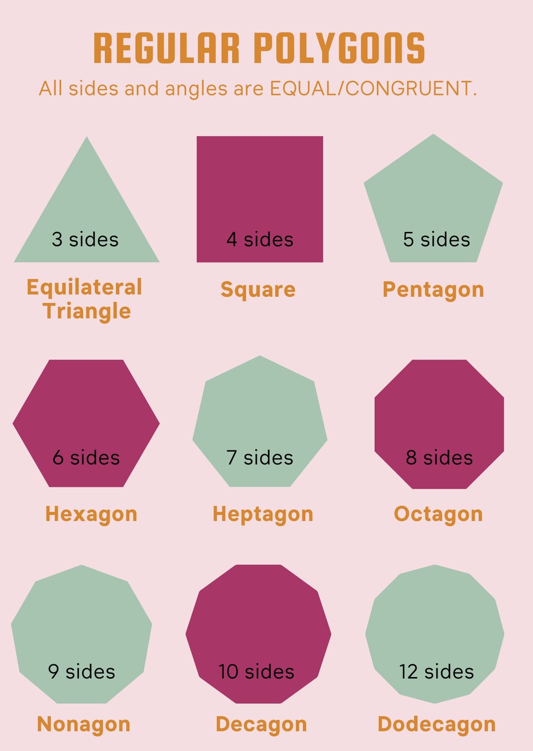Regular Polygons Poster Pink Background - Etsy UK