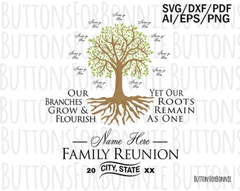Family reunion tree | Etsy