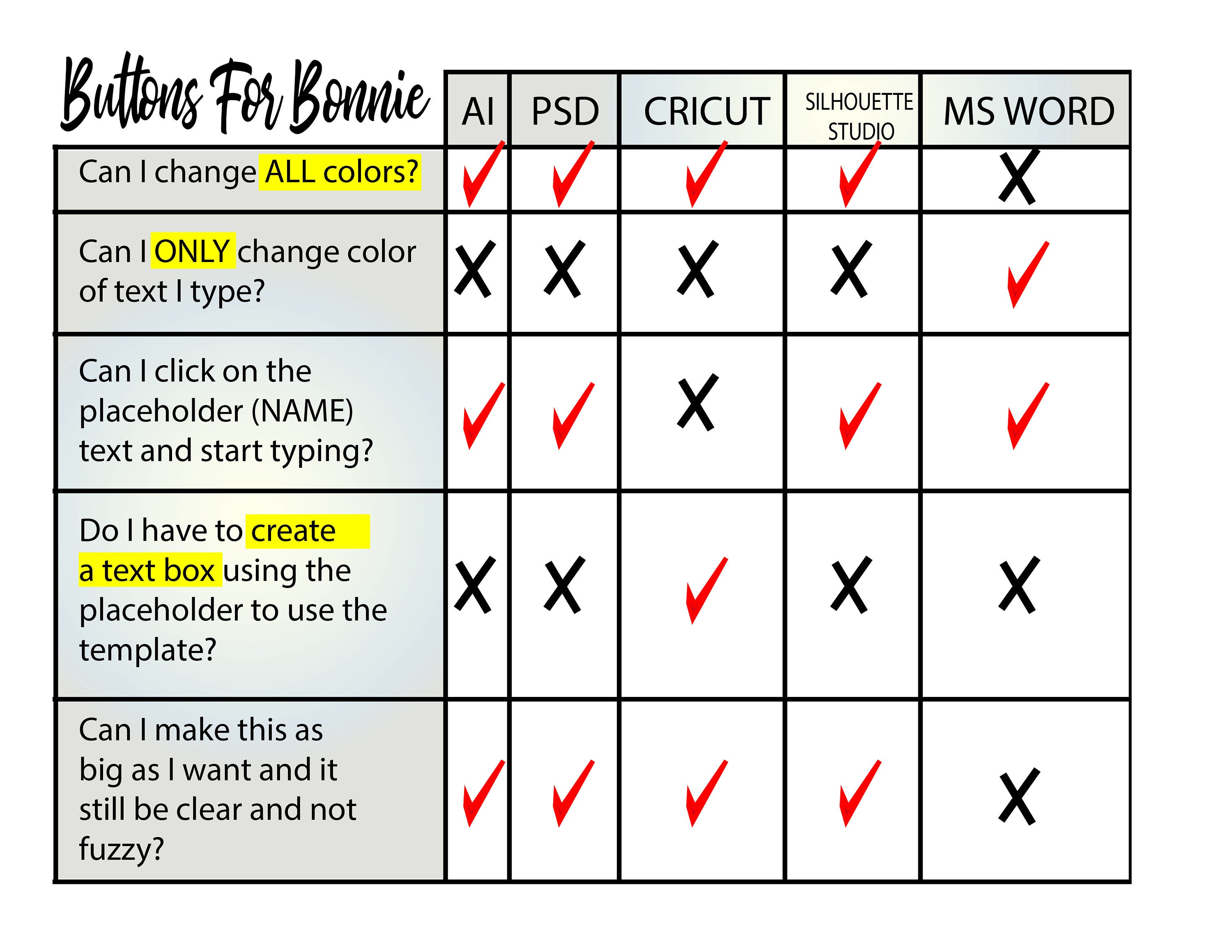 All Stars Svg All Star Team Baseball Svg Template Emblem - Etsy