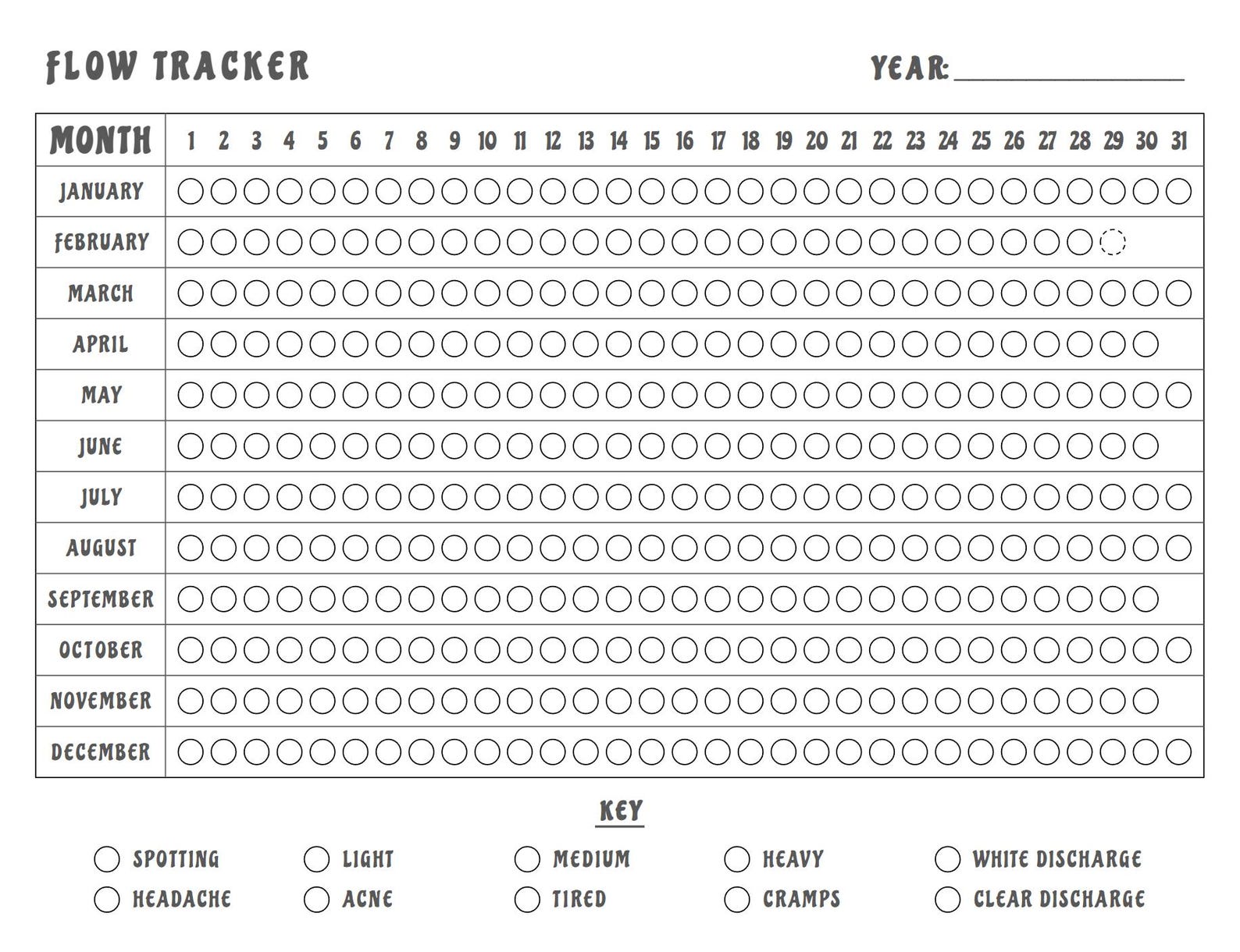 Printable Period Flow PMS Tracker Sheet - Etsy