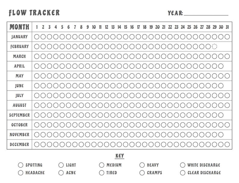 Printable Period Flow PMS Tracker Sheet - Etsy