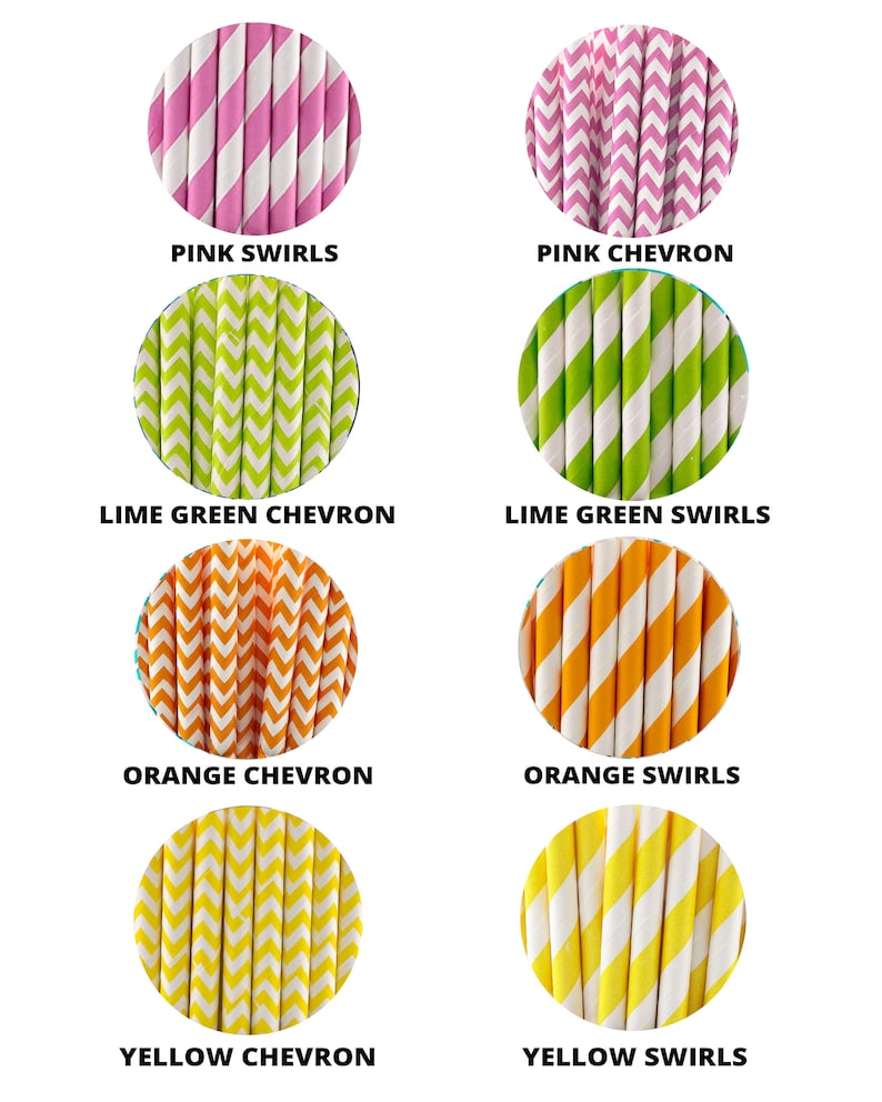 100th Birthday Party Straws With Number Any Age SET OF 12 - Etsy