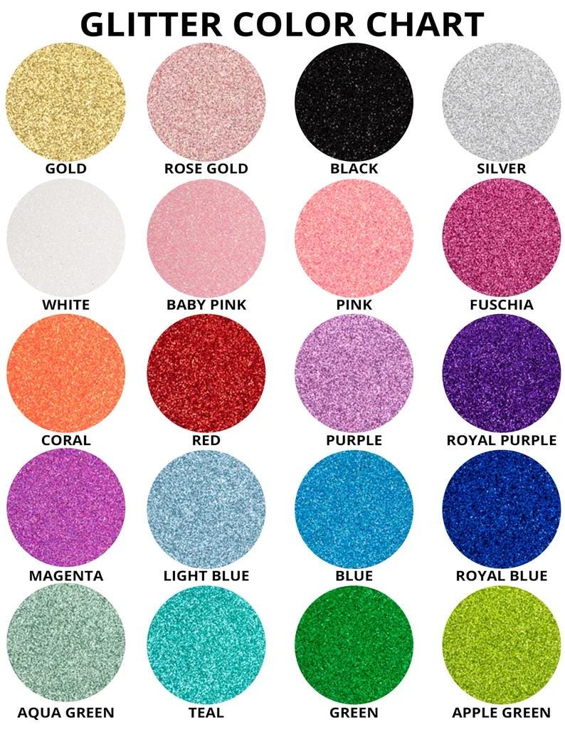 10th Birthday Confetti (1 Inch ) Number 10 Glitter Confetti Party ...