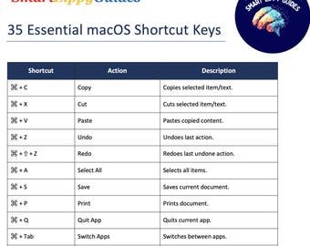 35 Essential Windows 11 Shortcut Keys - Etsy