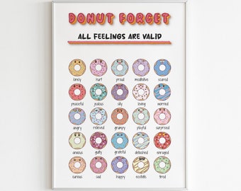 Feelings Are Valid Poster - Etsy