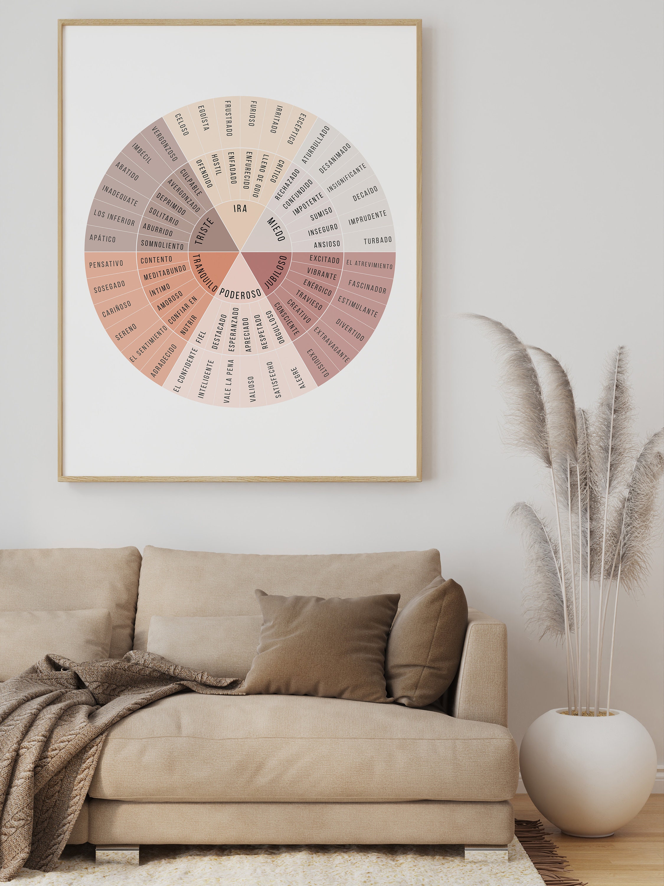 Spanish Feeling Wheel | Wheel of Feelings, Emotions, Emotion Regulation ...