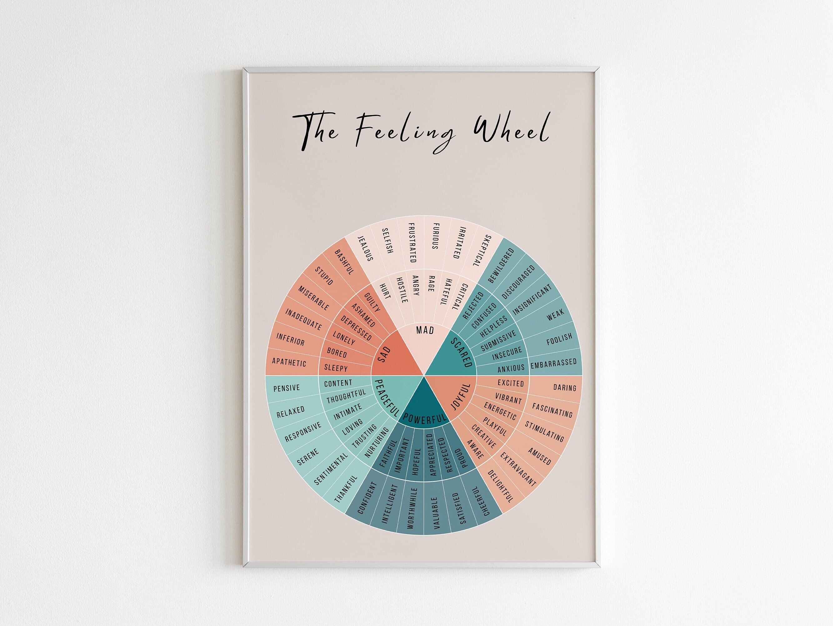 Feeling Wheel Mental Health, Dialectical Behavior Therapy,mindfulness ...