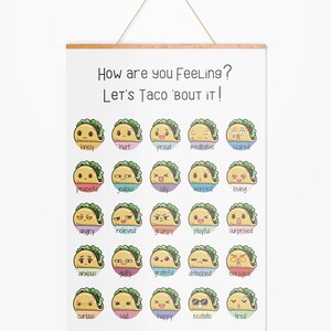 Feelings Poster| Let's Taco 'bout It, Mental Health, Therapist ...