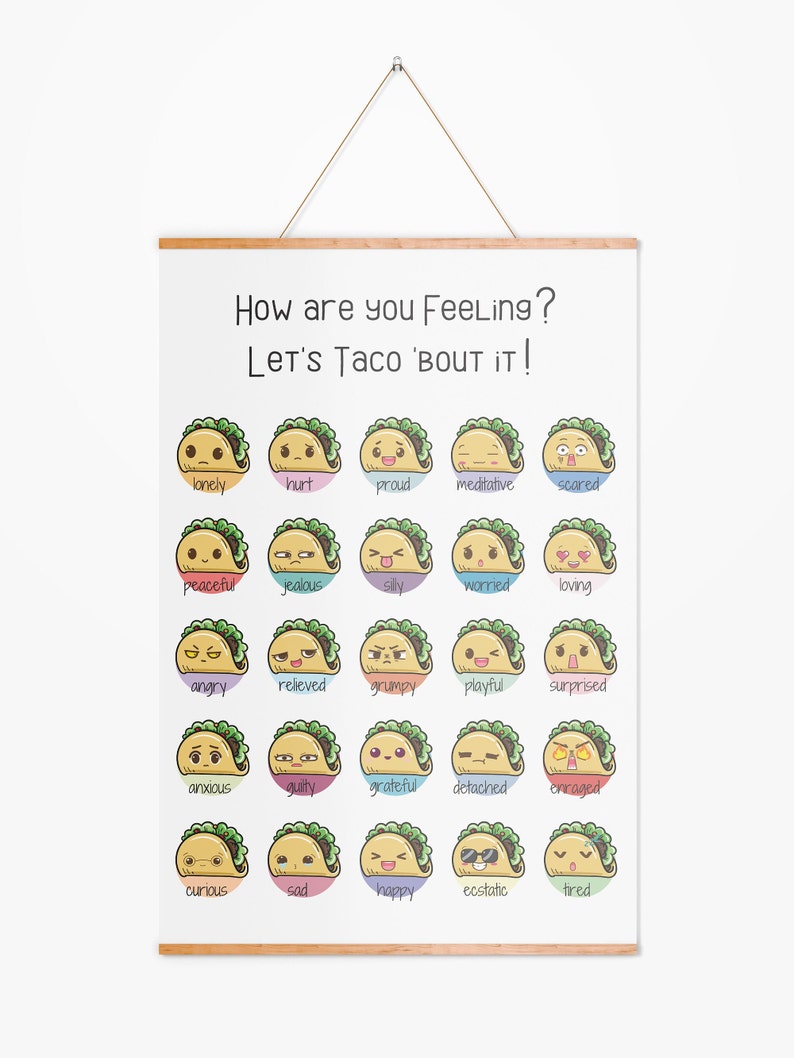 Feelings Poster| Let's Taco 'bout It, Mental Health, Therapist ...