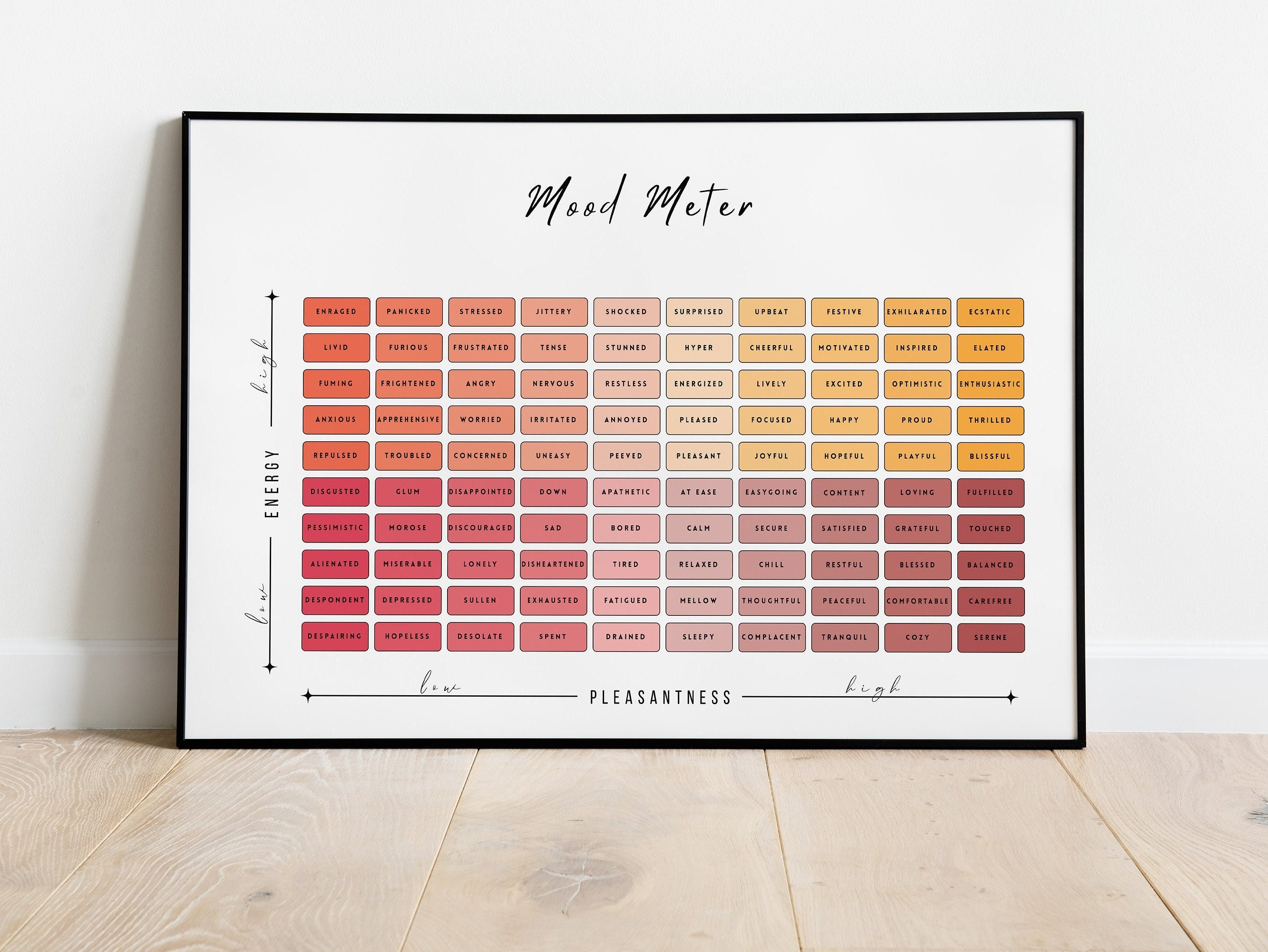 Mood Meter Feelings Chart Mental Health Mindfulness - Etsy