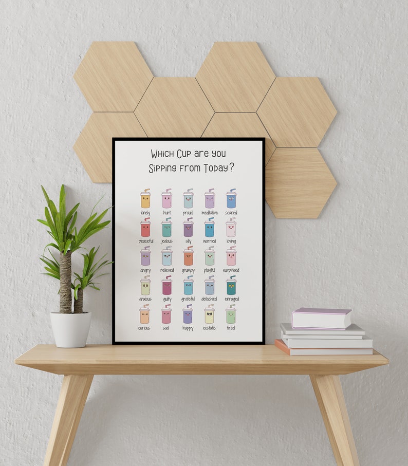 Feelings Poster| What Cup Are You Sipping From, Mental Health ...