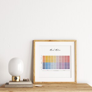 Mood Meter | Feelings Chart, Mental Health, Mindfulness, Therapy Print ...