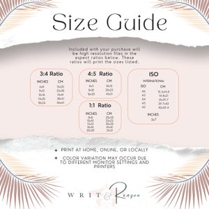 Communication Wheel | Non Violent Communication, NVC, Personal Growth ...