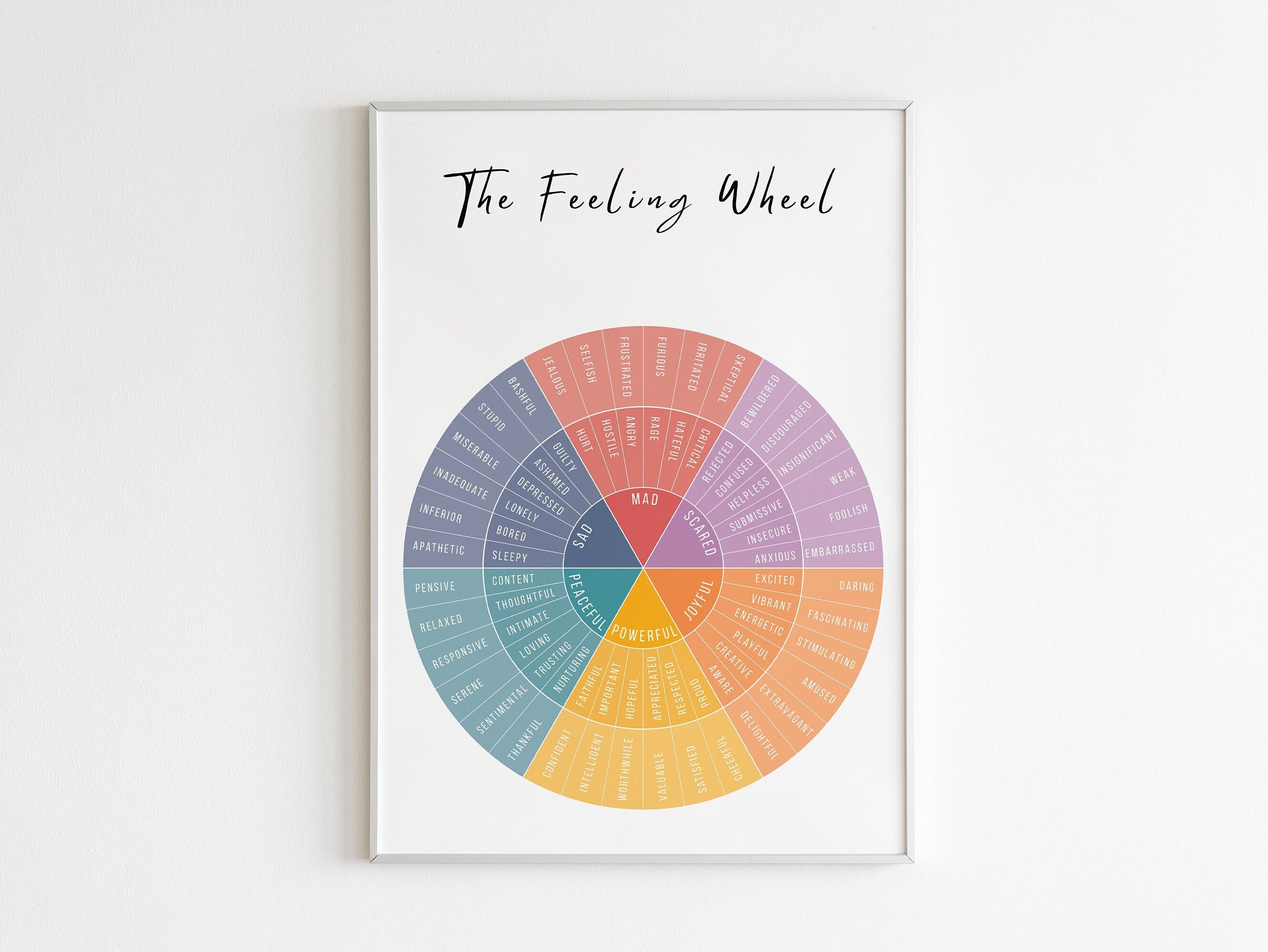 Feeling Wheel Mental Health, Dialectical Behavior Therapy,mindfulness ...